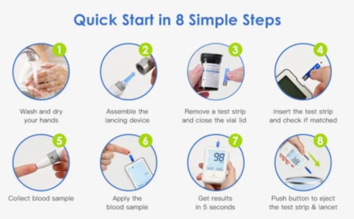 Accu-Fast Easy Blood Glucose Test Meter Test Strip 50 PCS (2 Vials of ...